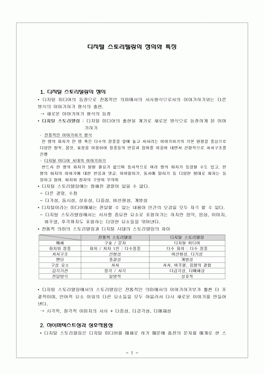 디지털 스토리텔링의 정의와 특징