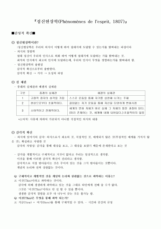 정신현상학 레포트 자료
