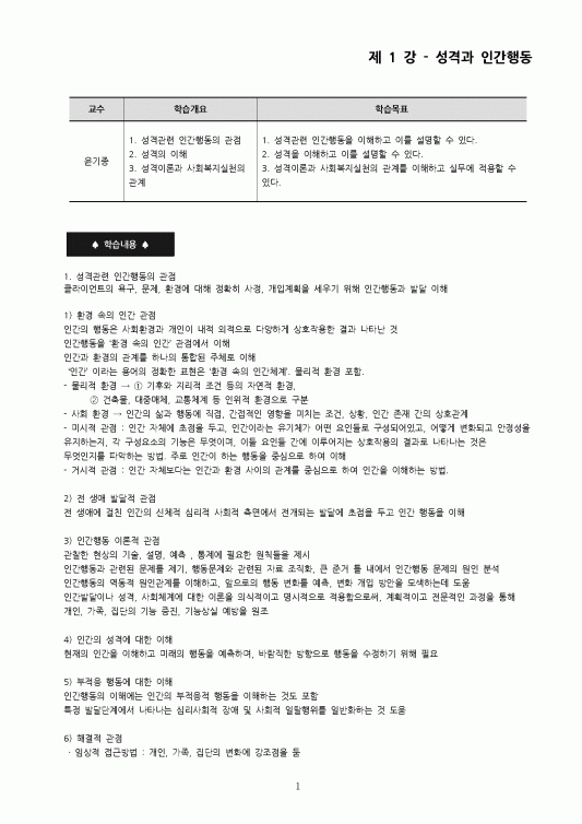 인간행동과 사회환경 통합자료