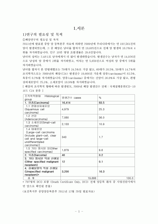 간경화 레포트 자료
