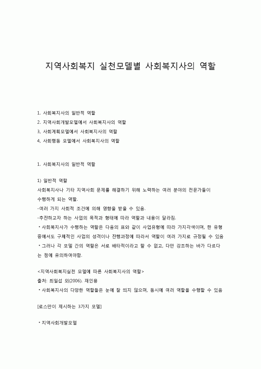 지역사회복지 실천모델별 사회복지사의 역할