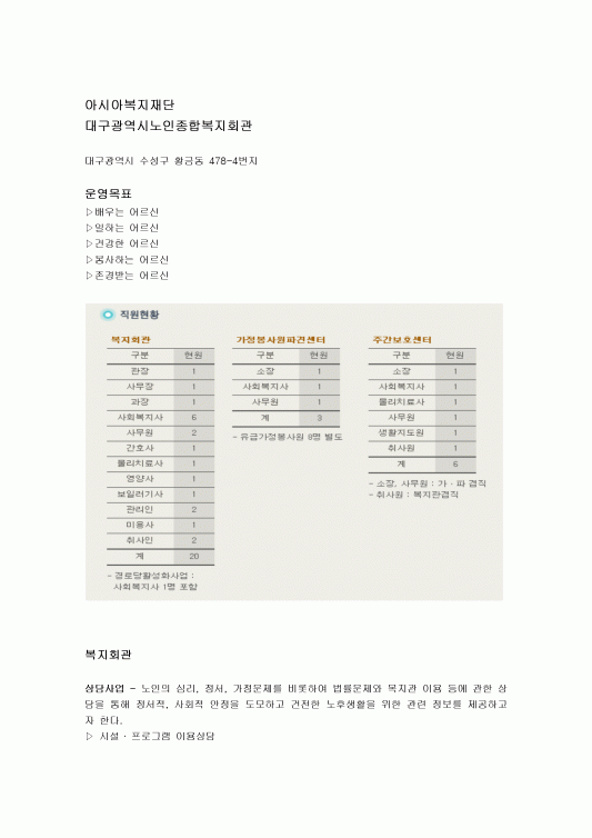 대구노인종합복지회관 소개