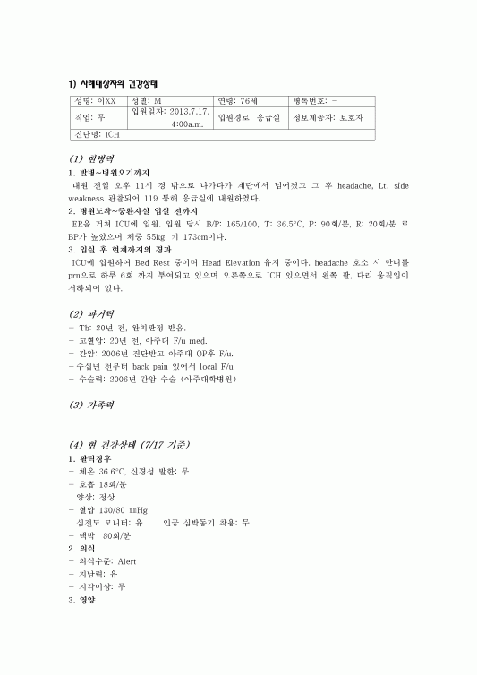 ICH간호력,간호진단