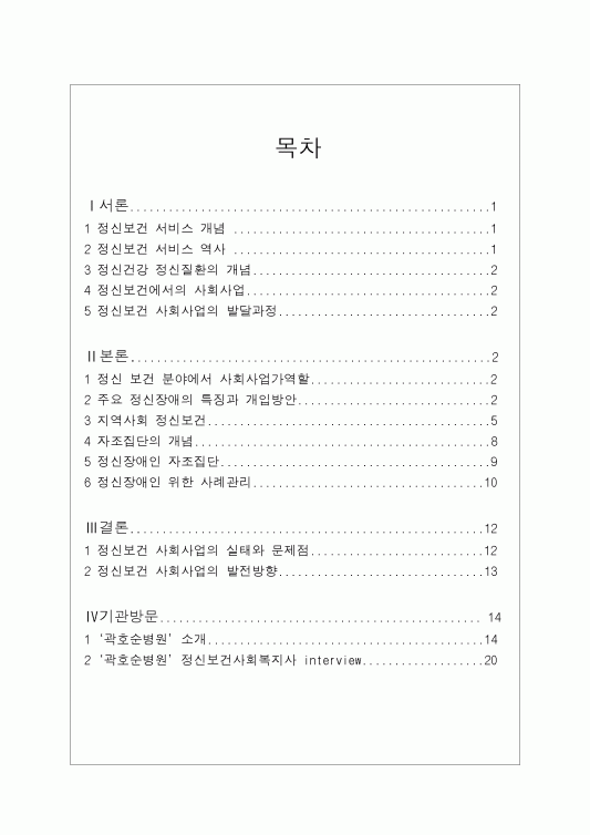 정신보건과 ‘곽호순병원’ 기관방문