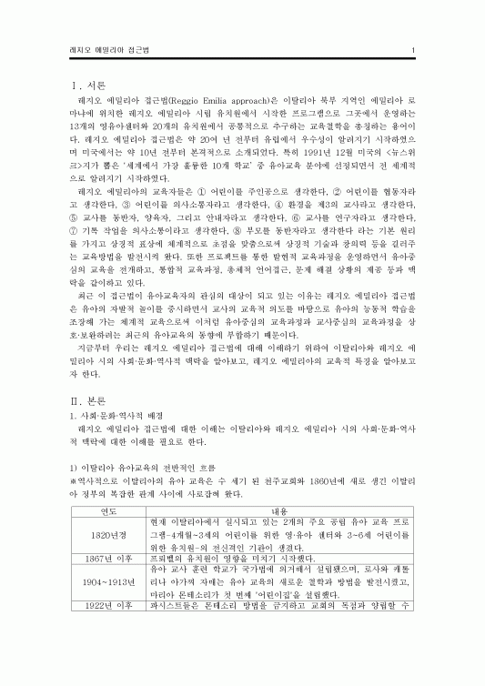 [사회과학] 레지오 에밀리아 접근법