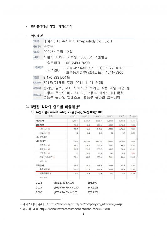 기업조사분석_메가스터디_4