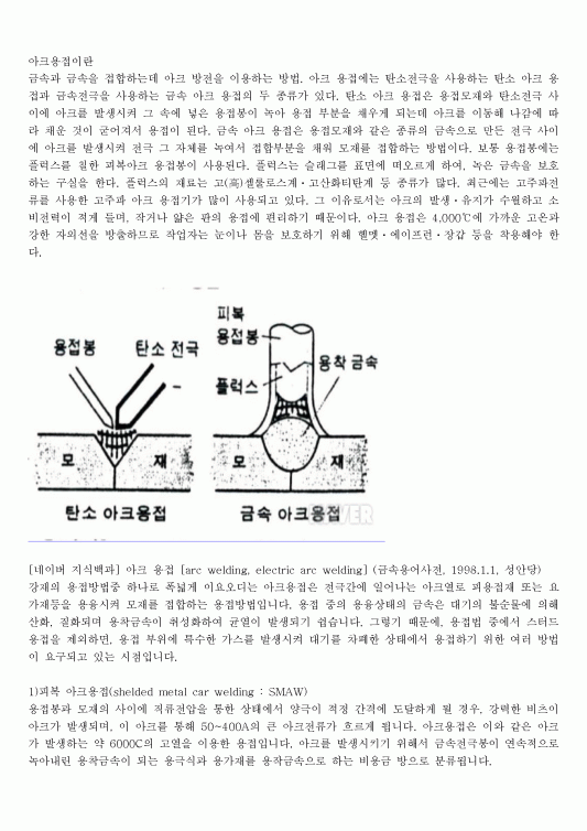 아크용접 레포트 자료