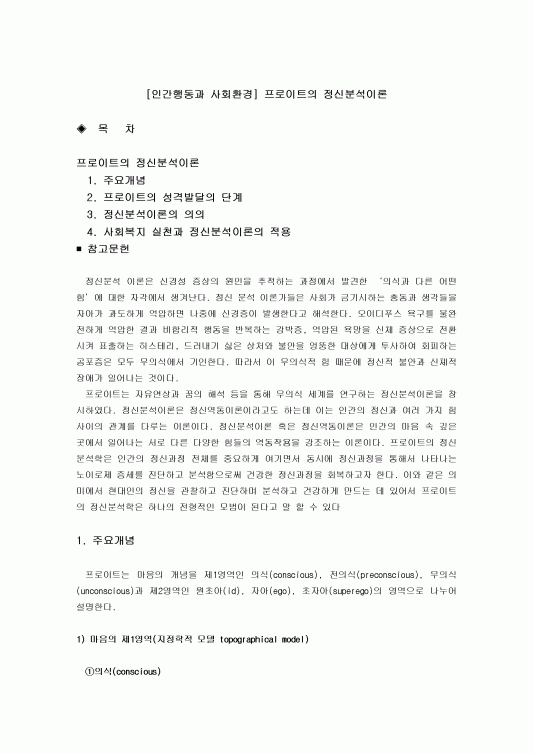 [인간행동과 사회환경] 프로이트의 정신분석이론