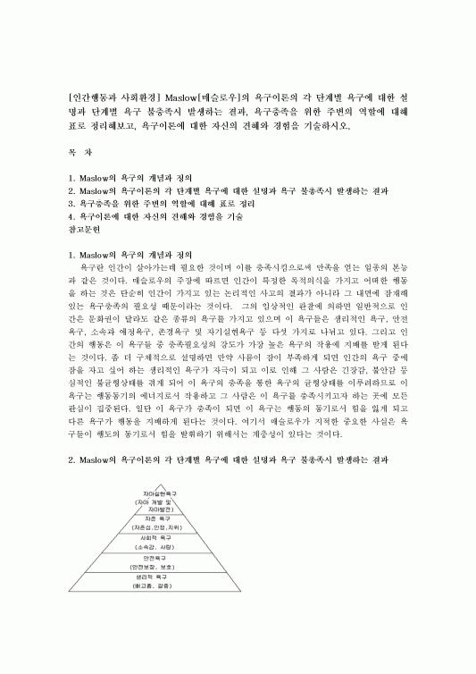 [인간행동과 사회환경] Maslow[매슬로우]의 욕구이론의 각 단계별 욕구에 대한 설명과 단계별 욕구 불충족시 발생하는 결과, 욕구충족을 위한 주변의 역할에 대해 표로 정리해보고, 욕구이론에 대한 자신의 견해와