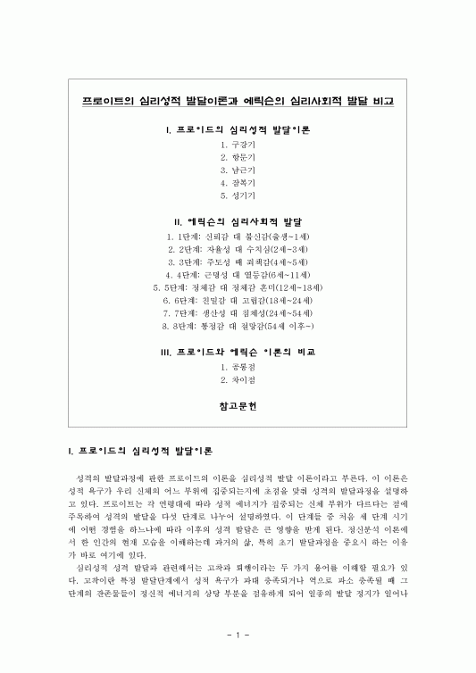 [인간행동과 사회환경] 프로이트의 심리성적 발달이론과 에릭슨의 심리사회적 발달 비교