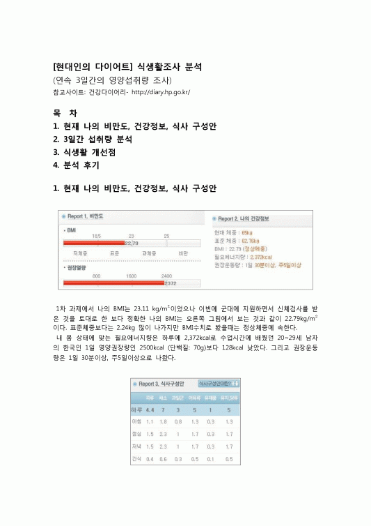[현대인의 다이어트] 식생활조사 분석