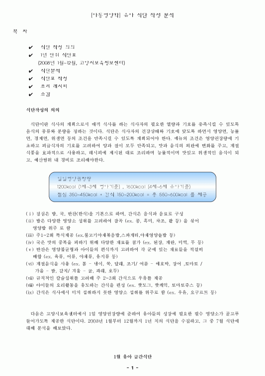 [아동영양학] 유아 식단 작성 분석
