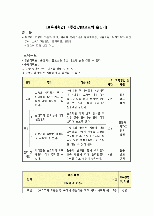 [보육계획안] 아동건강[뽀로로와 손씻기]