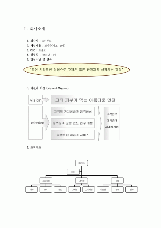 스킨푸드 레포트 자료