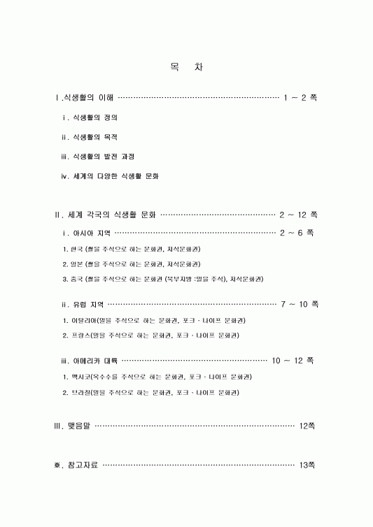 세계 각국의 식생활 문화