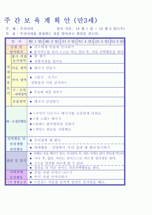 법인 어린이집 평가인증 통과한 만3세 10월 우리나라/풍성한 가을 보육일지