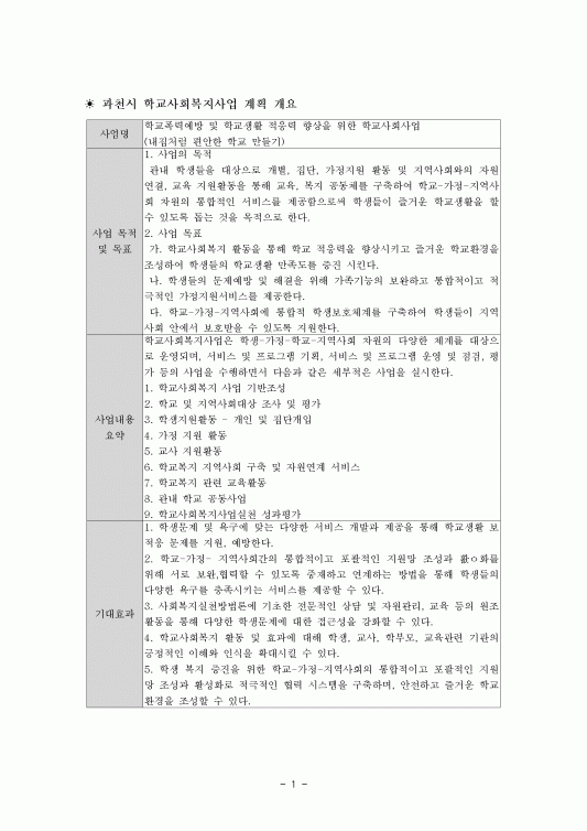 학교사회-기관방문