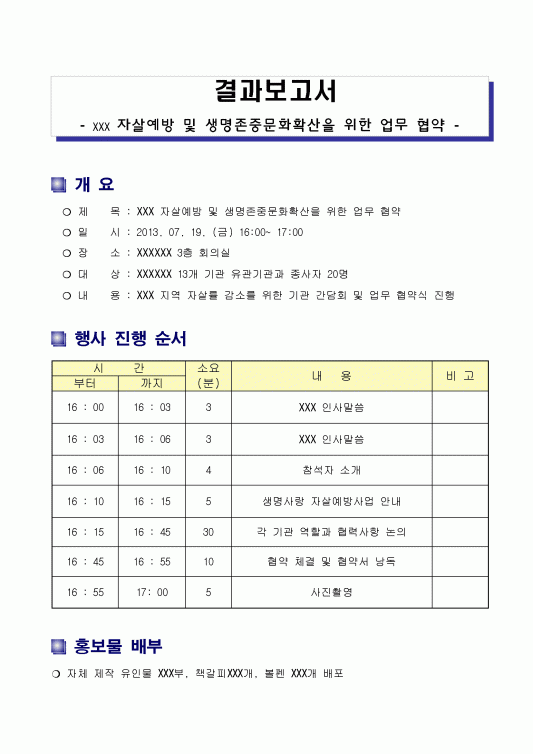 협약 이후의 결과 보고서 - XXX 자살예방 및 생명존중문화확산을 위한 업무 협약