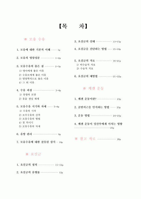 모유수유, 요실금, 케겔운동 정리 및 교육자료