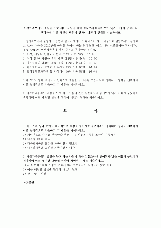 여성가족부에서 운영하는 웹진에 참여마당에는 사회이슈가 되는 내용으로 설문조사가 실시되고 있다