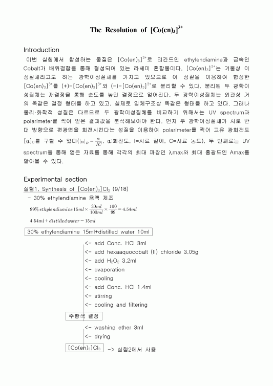 The Resolution of [Co(en)3]3+