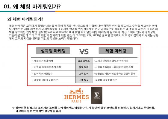글로벌 기업의 체험마케팅 사례 - 코카콜라, 나이키, 레고, 자포스(Zappos).pptx