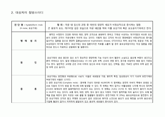 포상기태 질병스터디