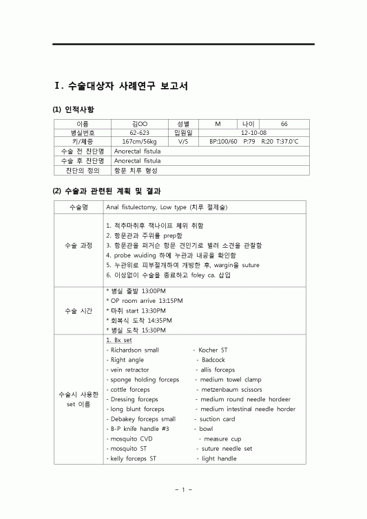치루 절제술(Anal fistulectomy, Low type) 대상자 간호 보고서