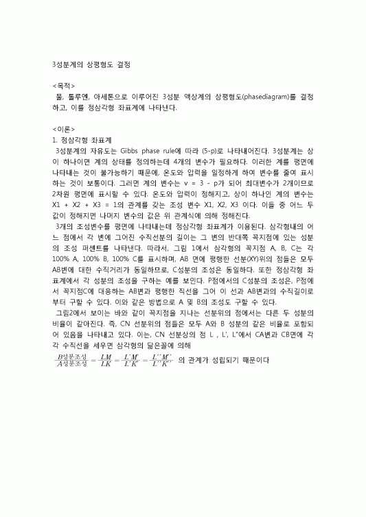 3성분계의 상평형도결정