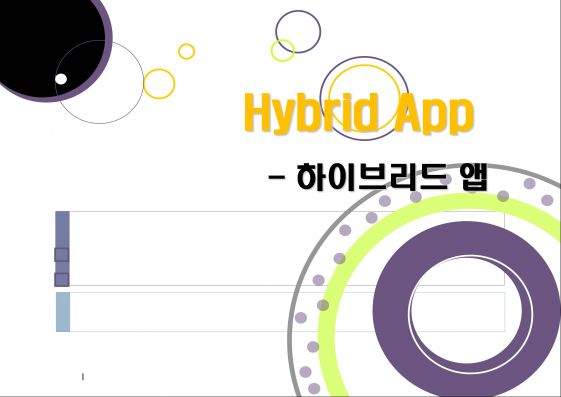 하이브리드앱의 개념과 적용사례