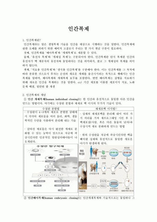 인간복제 (인간복제란, 인간복제 개념, 인간복제 정의, 인간 개체복제, 인간배아복제, 장기복제, 인간복제 찬성, 인간복제 반대, 인간 배아복제 윤리적 검토, 인간복제 보수적 입장, 인간복제 자유주의적 입장)