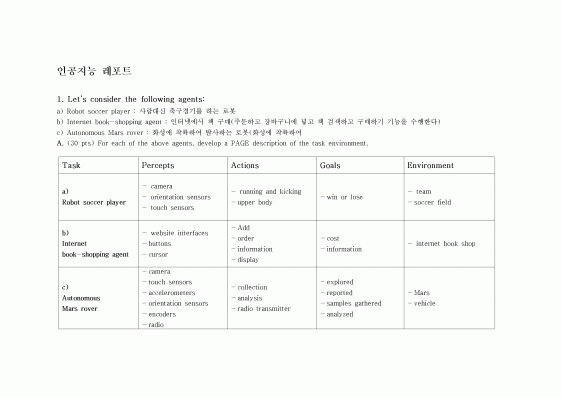 인공지능 레포트