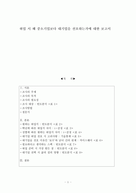 취업 시 왜 중소기업보다 대기업을 선호하는가에 대한 보고서 (연구목적, 설문조사, 조사설계, 분석결과)