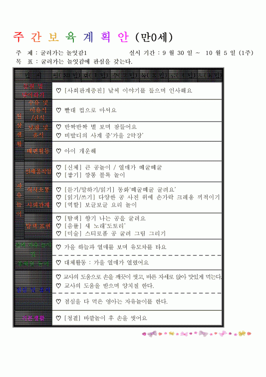 법인 어린이집 평가인증 통과한 만0세 10월 놀이는 재미있어요1 보육일지