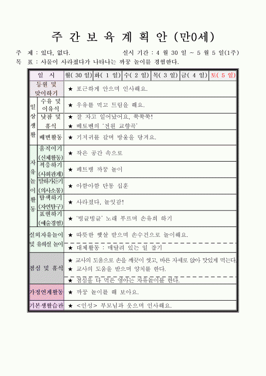 2012년 만0세 5월 까르릉 까꿍 보육일지(보육실습일지)