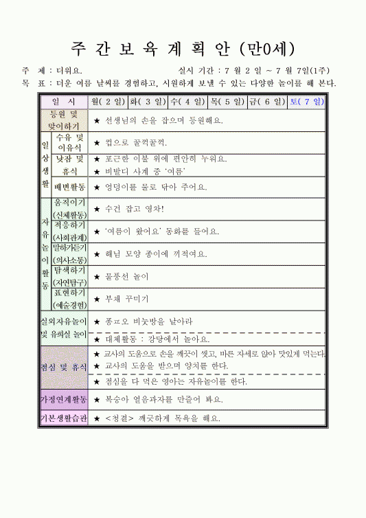 2012년 만0세 7월 더워요 보육일지(보육실습일지)