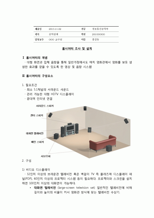 [정보통신공학] 공학설계 홈시어터 조사 및 설계 (Home Theater)