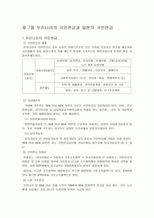 사회보장론과제-국민연금 7절8절