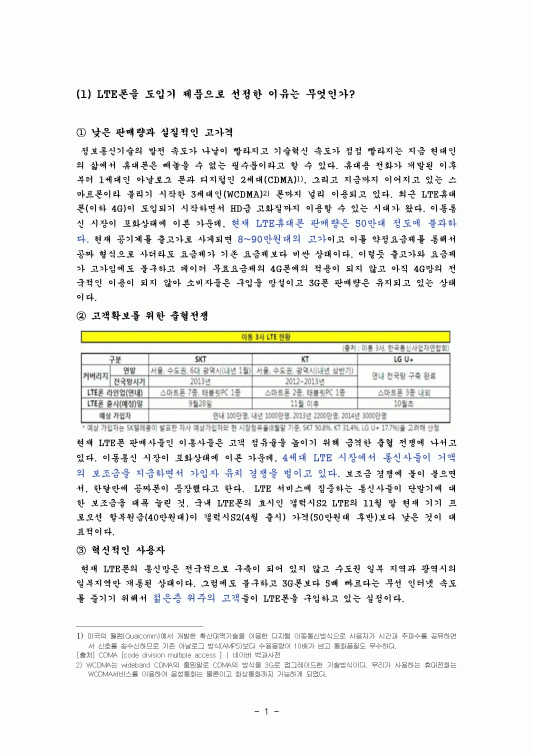 제품수명주기 24