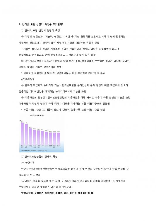 인터넷 포털 산업