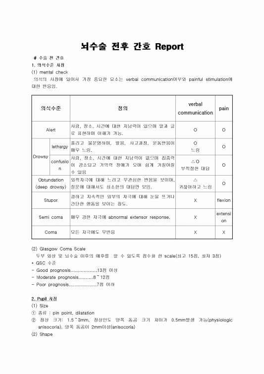 [신경외과] 수술 전후 간호