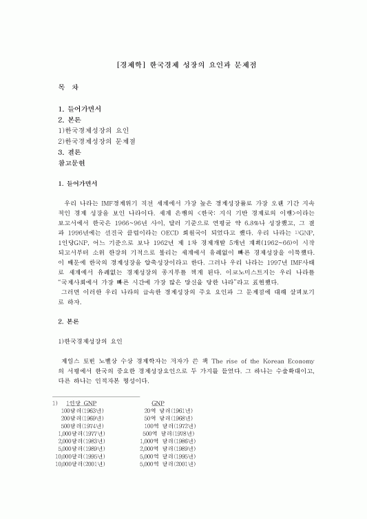 [경제학] 한국경제 성장의 요인과 문제점