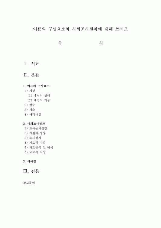 이론의 구성요소와 사회조사절차에 대해 - 이론의 구성요소, 사회조사절차, 시사점