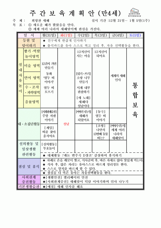 평가인증 만4세 1월 새해/프로젝트 ‘쫄깃쫄깃 떡’ 보육일지 (보육실습일지)