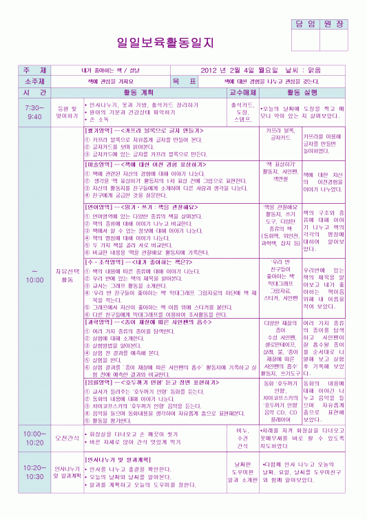 평가인증 만4세 2월 프로젝트 책이야기/즐거웠던 우리반 보육일지(보육실습일지)