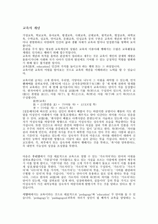 교육의 어원적 개념