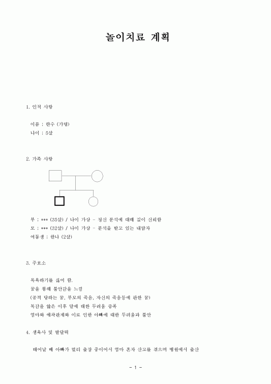 놀이치료 계획