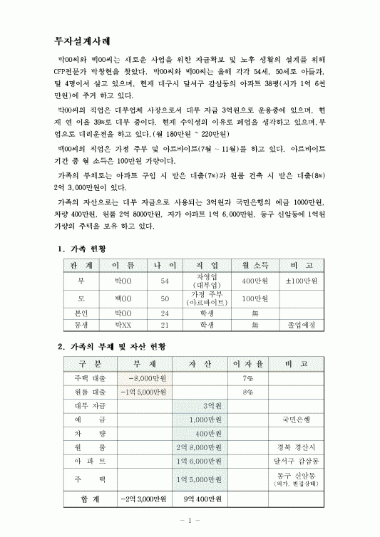 [계명대 금융자산관리론] 부모님 재무설계