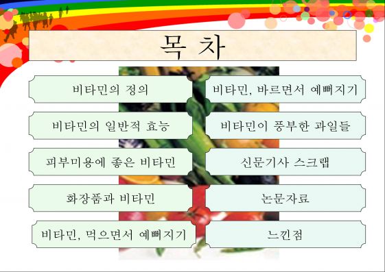 피부와 비타민 (피부미용)