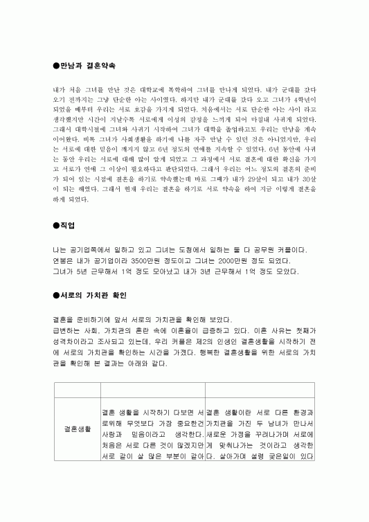 결혼과 가족 커플